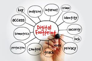 Teach K–5 Students About Digital Footprints